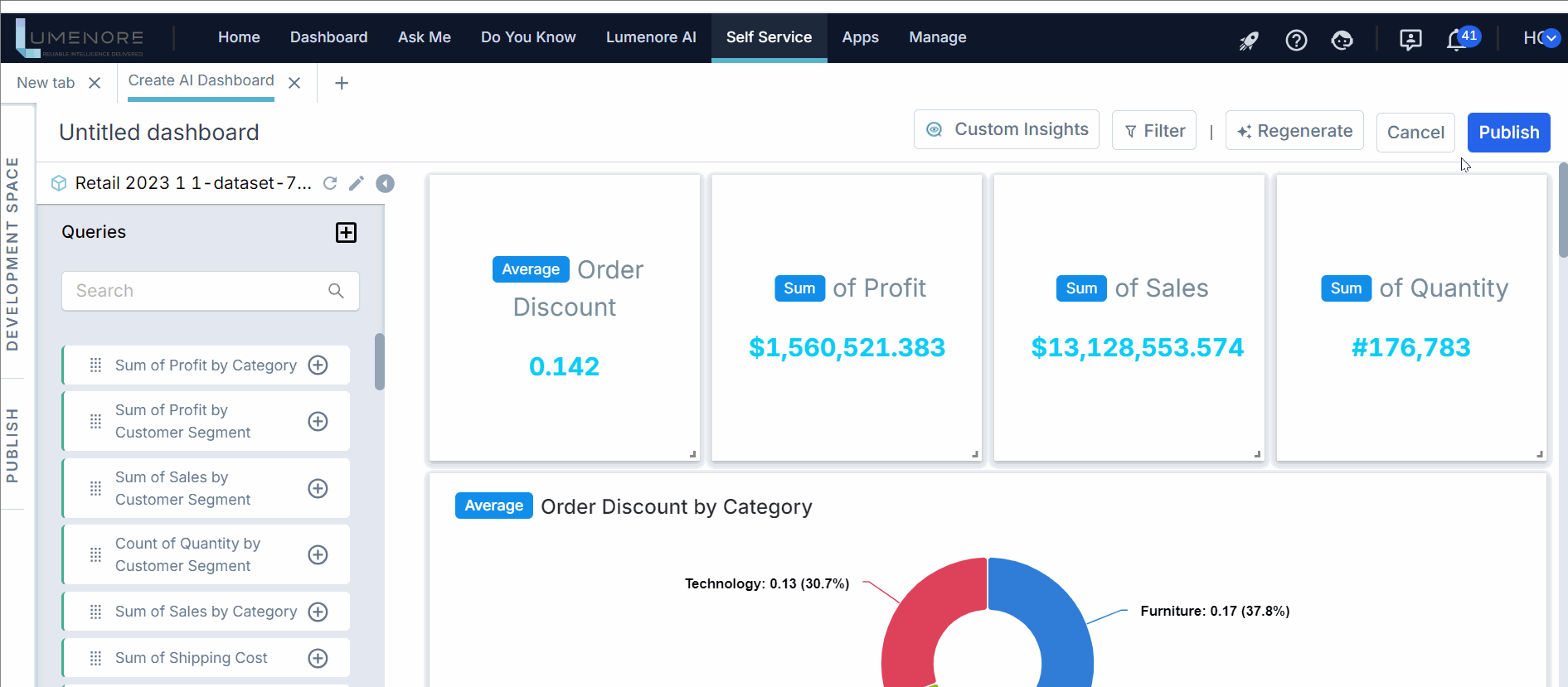 AI-Powered automated dashboard - Lumenore Knowledge Base
