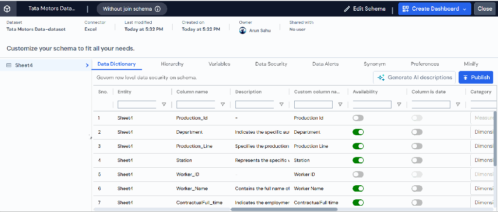 Data dictionary - Lumenore Knowledge Base