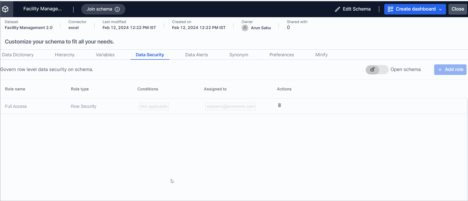 Data security - Lumenore Knowledge Base