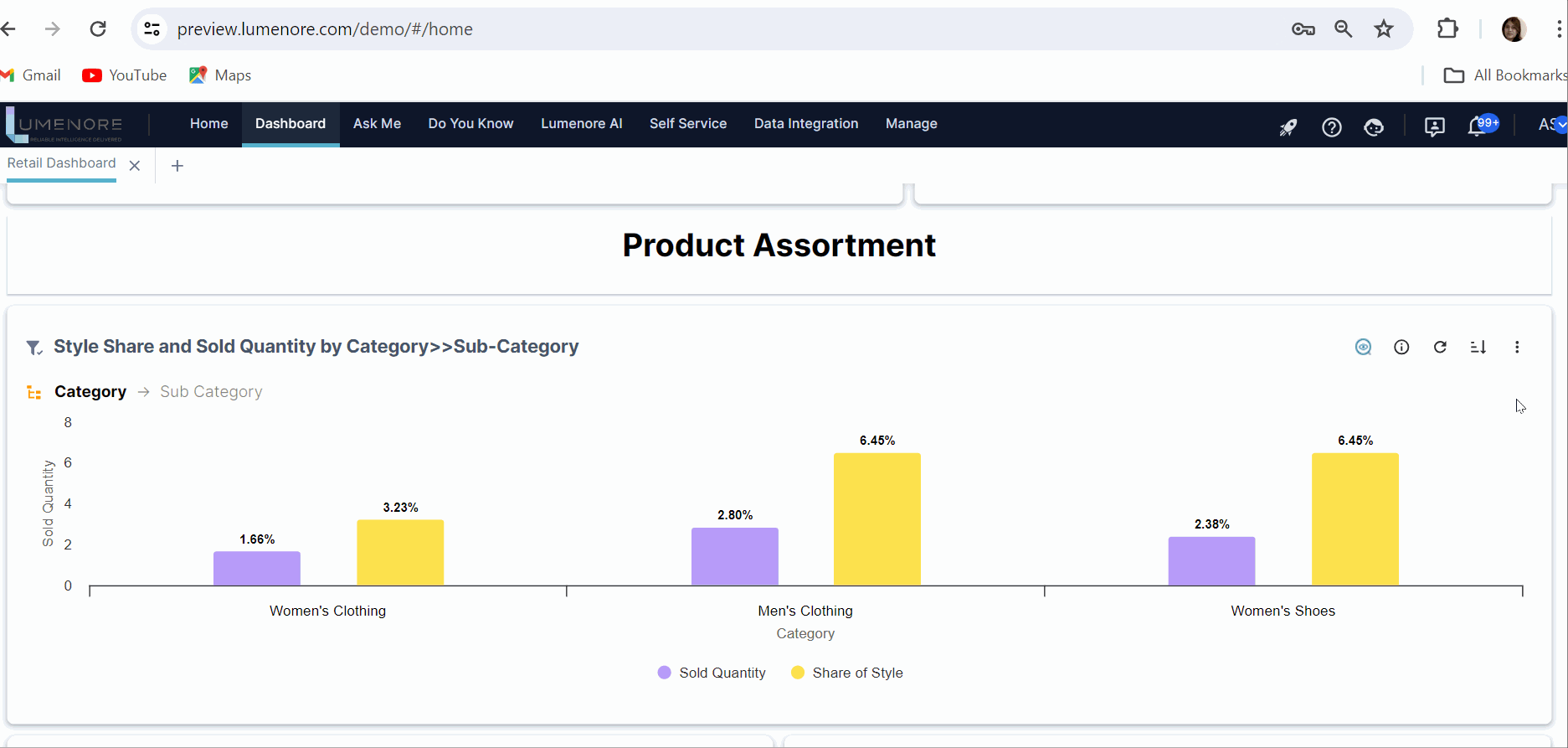 View in fullscreen - Lumenore Knowledge Base