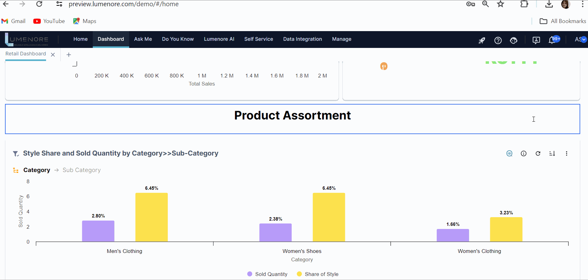 Grid view - Lumenore Knowledge Base