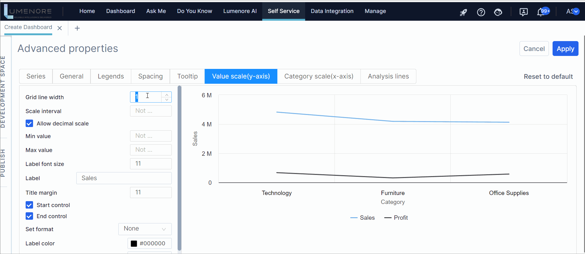 Line chart - Lumenore Knowledge Base