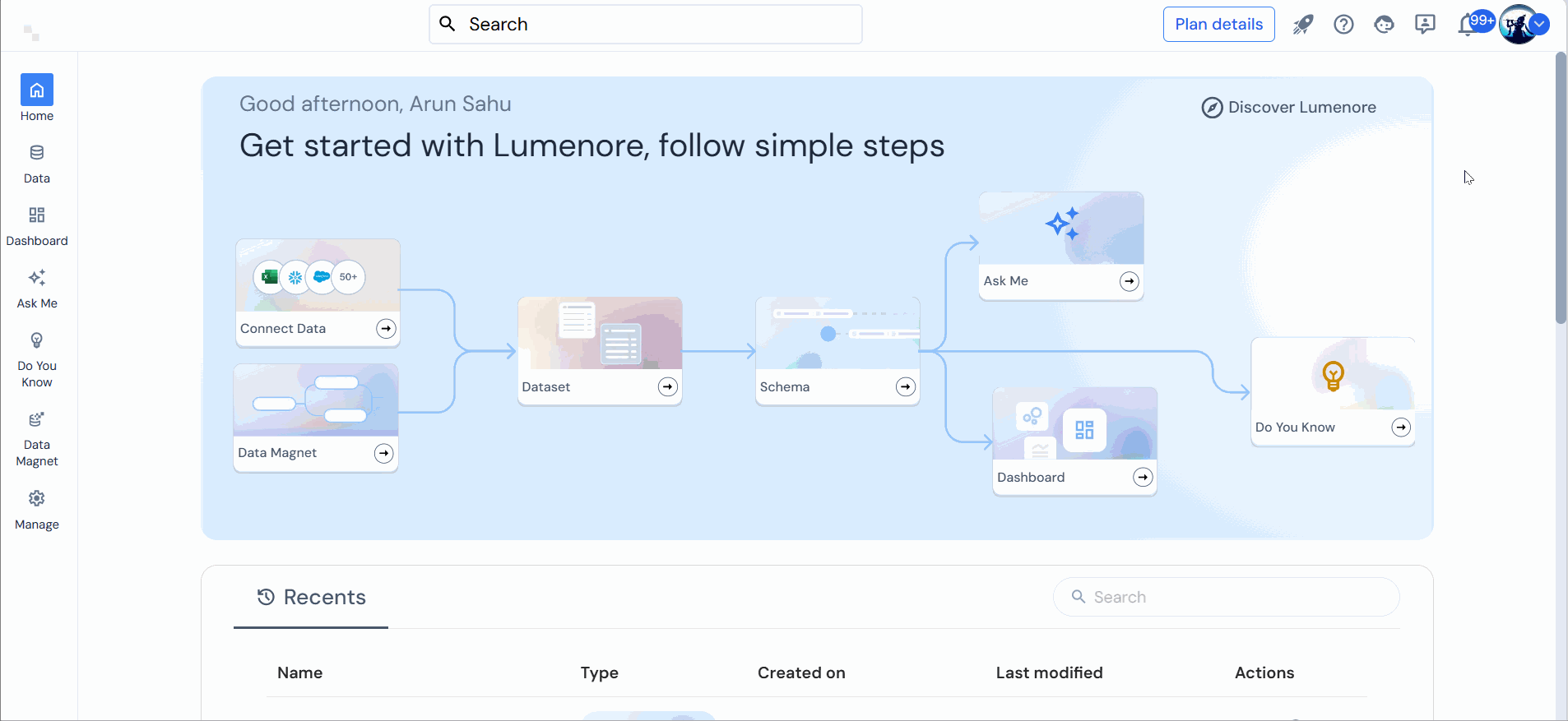 Onboarding - Lumenore Knowledge Base