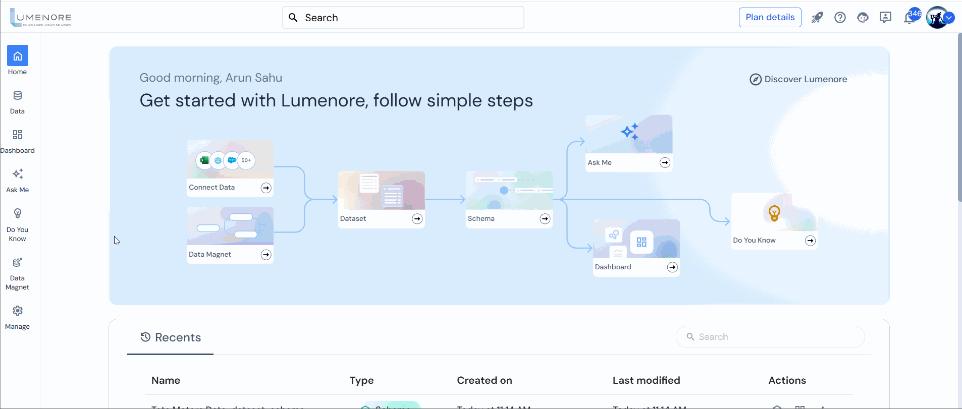 Schema manager - Lumenore Knowledge Base