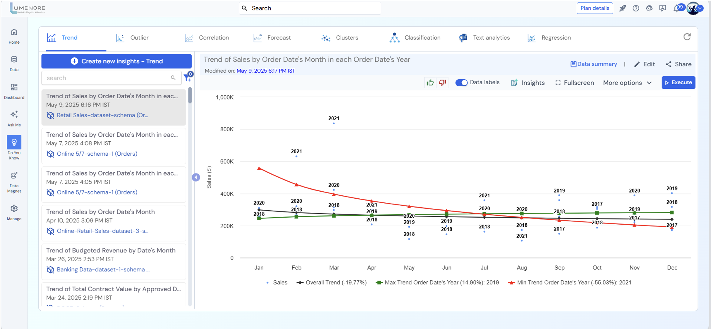 Introduction - Lumenore Knowledge Base