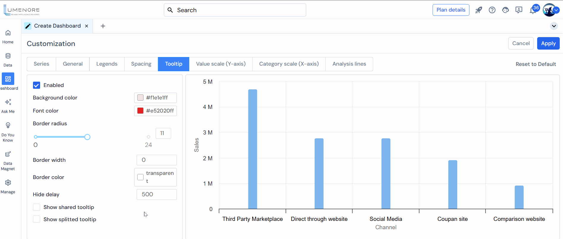 Bar chart - Lumenore Knowledge Base