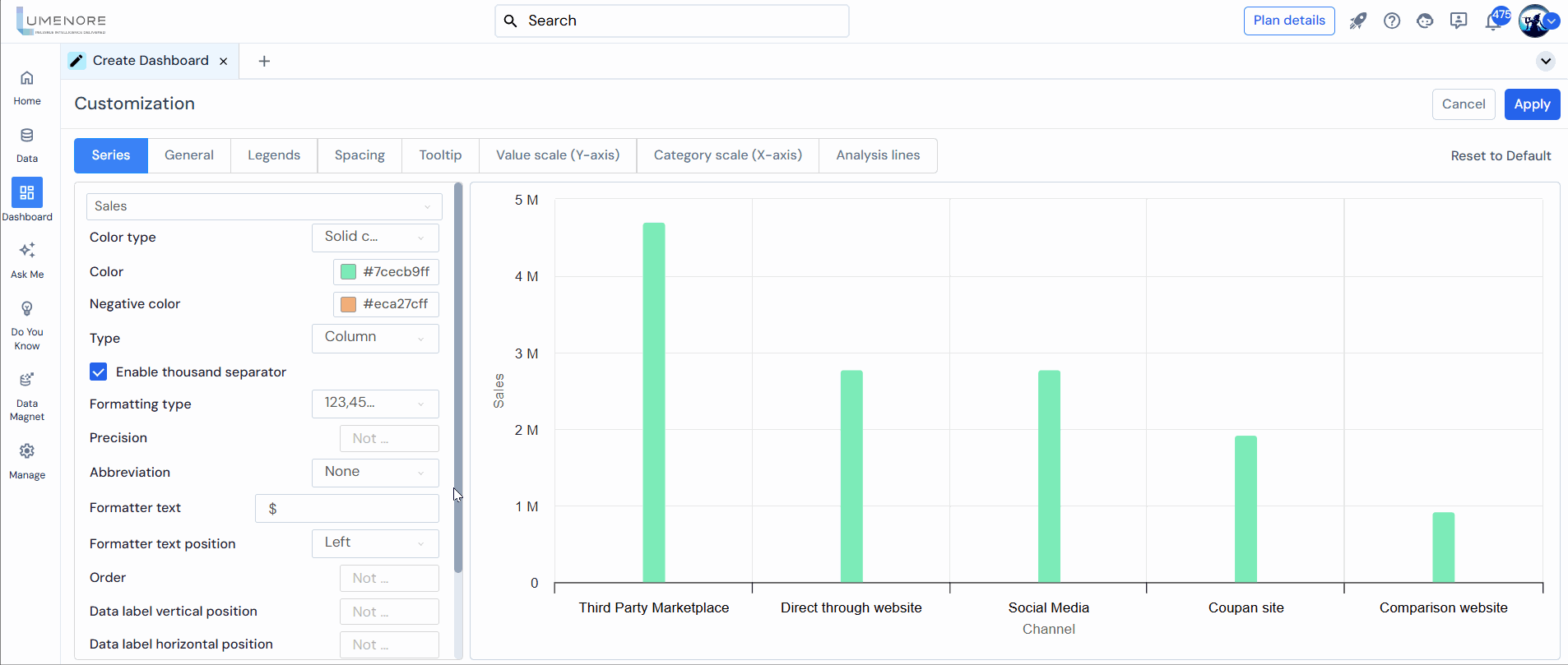 Bar chart - Lumenore Knowledge Base
