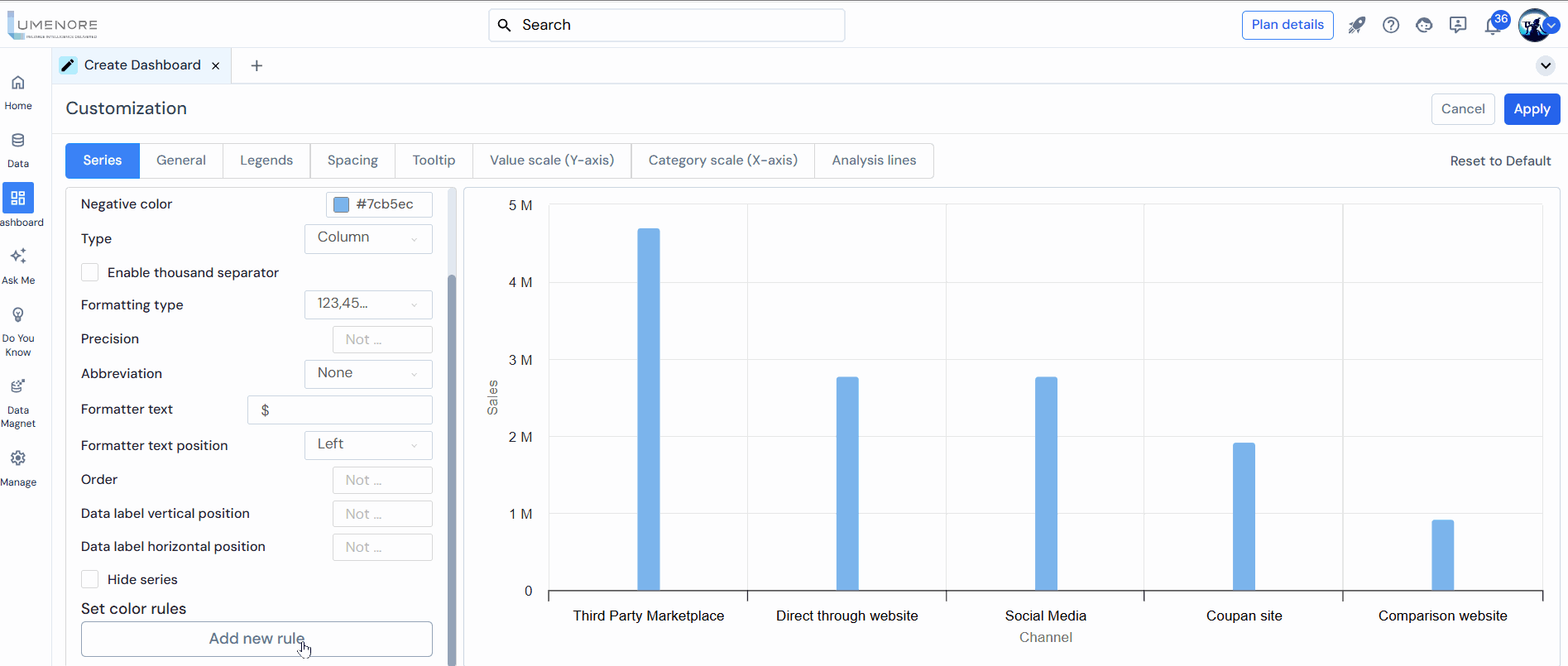 Bar chart - Lumenore Knowledge Base