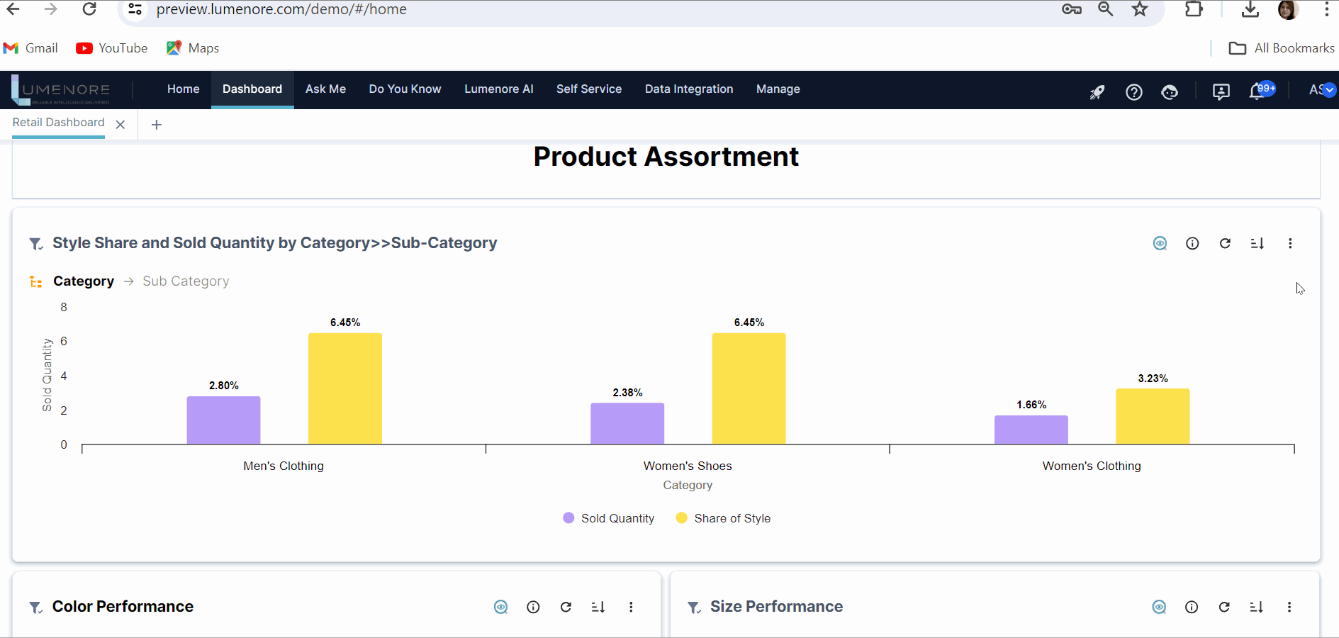 Export chart and change chart type - Lumenore Knowledge Base