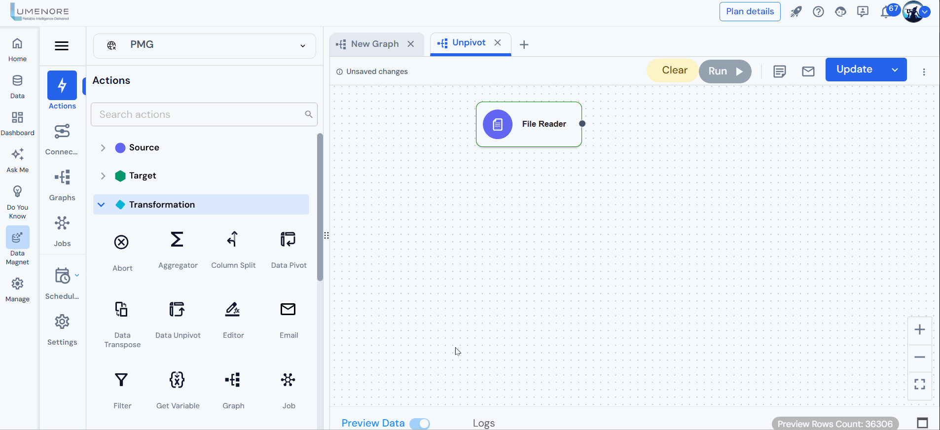 Data unpivot - Lumenore Knowledge Base