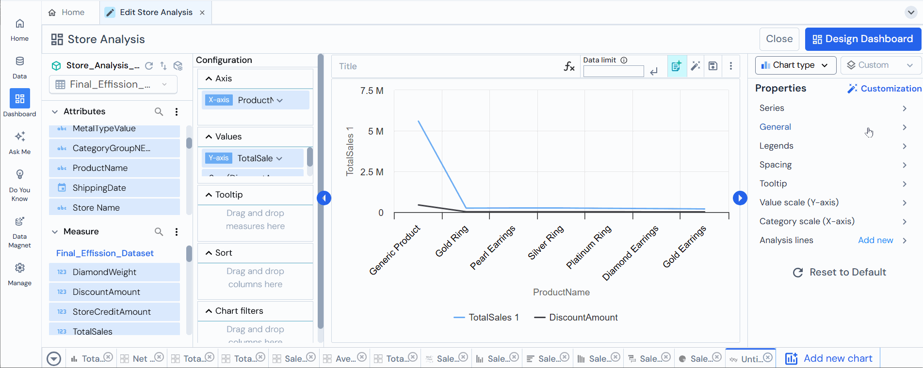 Line chart - Lumenore Knowledge Base