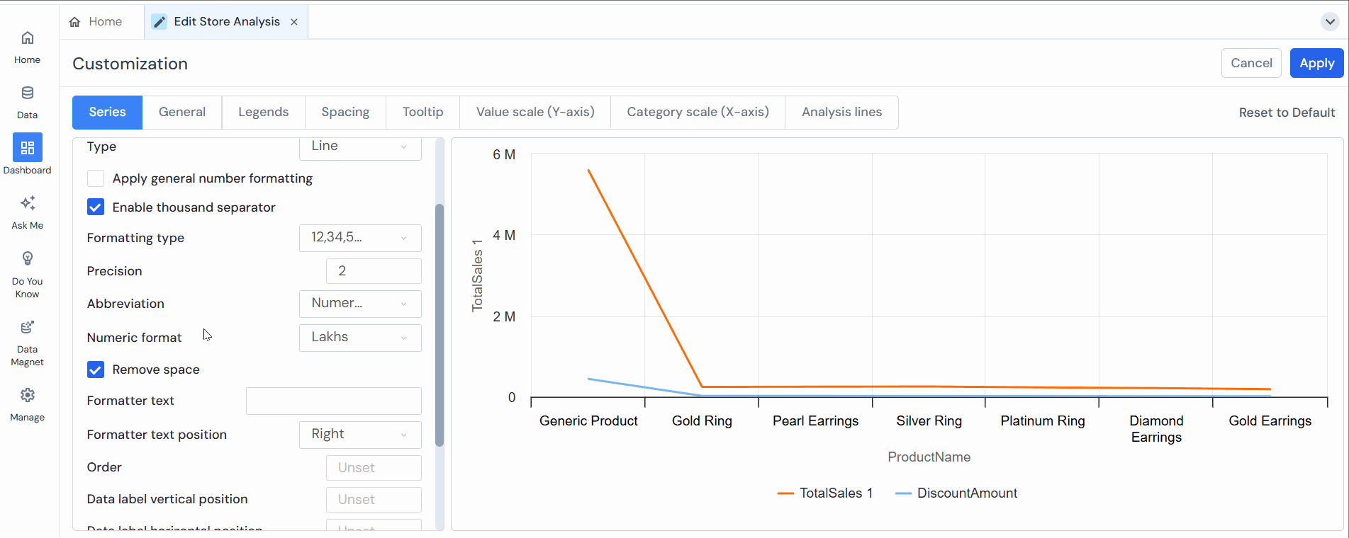 Line chart - Lumenore Knowledge Base