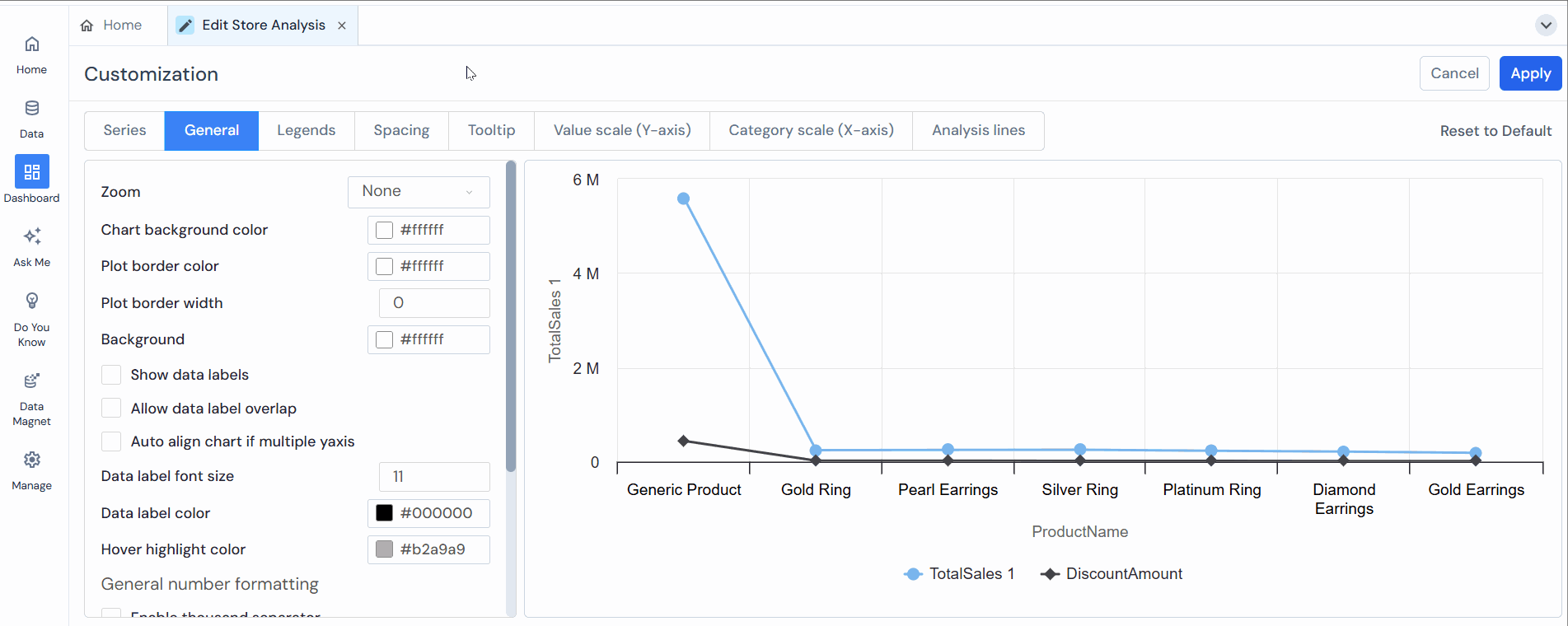 Line chart - Lumenore Knowledge Base
