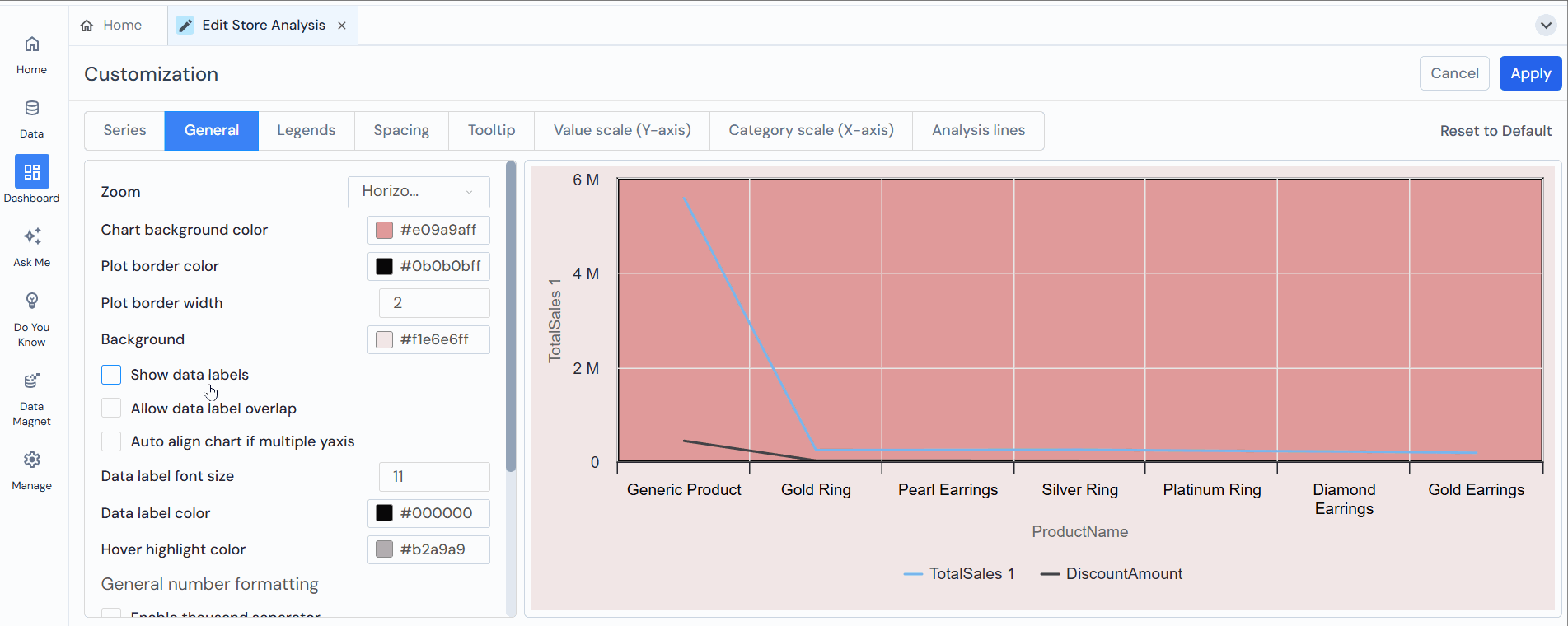 Line chart - Lumenore Knowledge Base