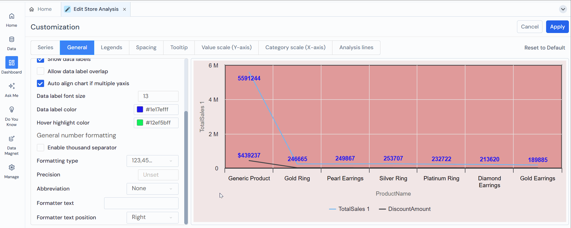 Line chart - Lumenore Knowledge Base