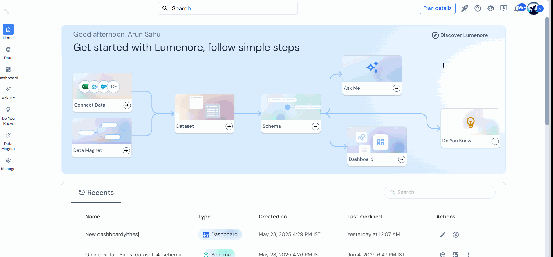 Onboarding - Lumenore Knowledge Base