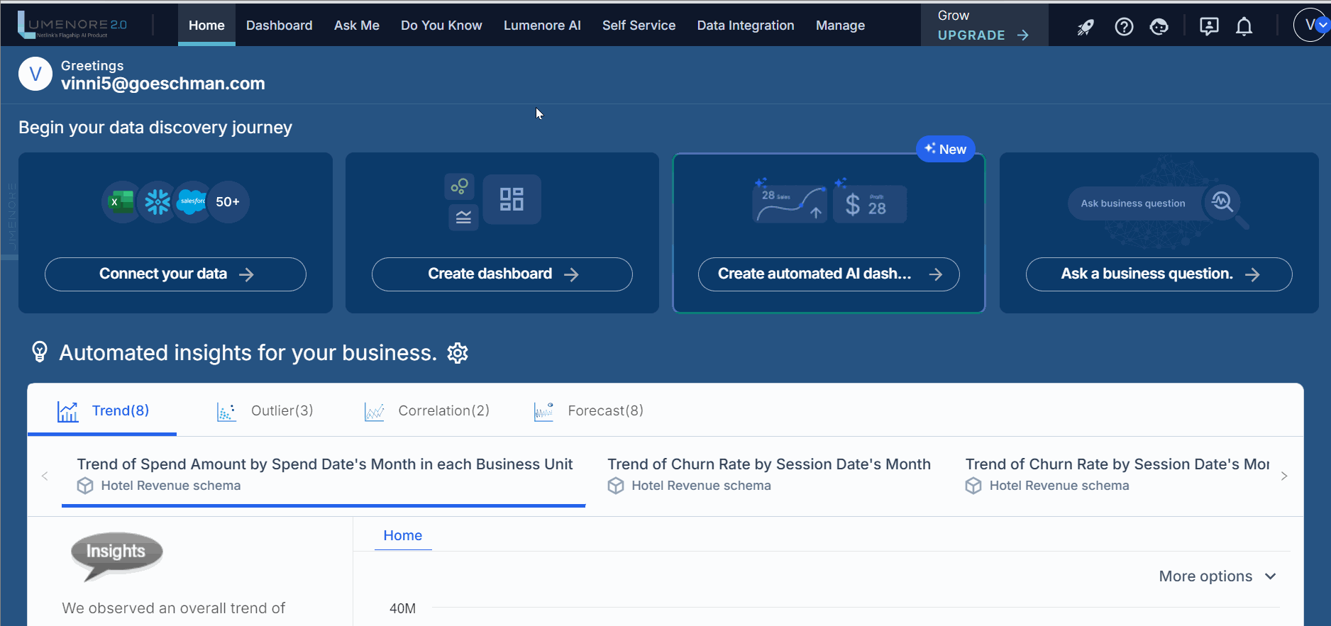Sample Schema - Lumenore Knowledge Base