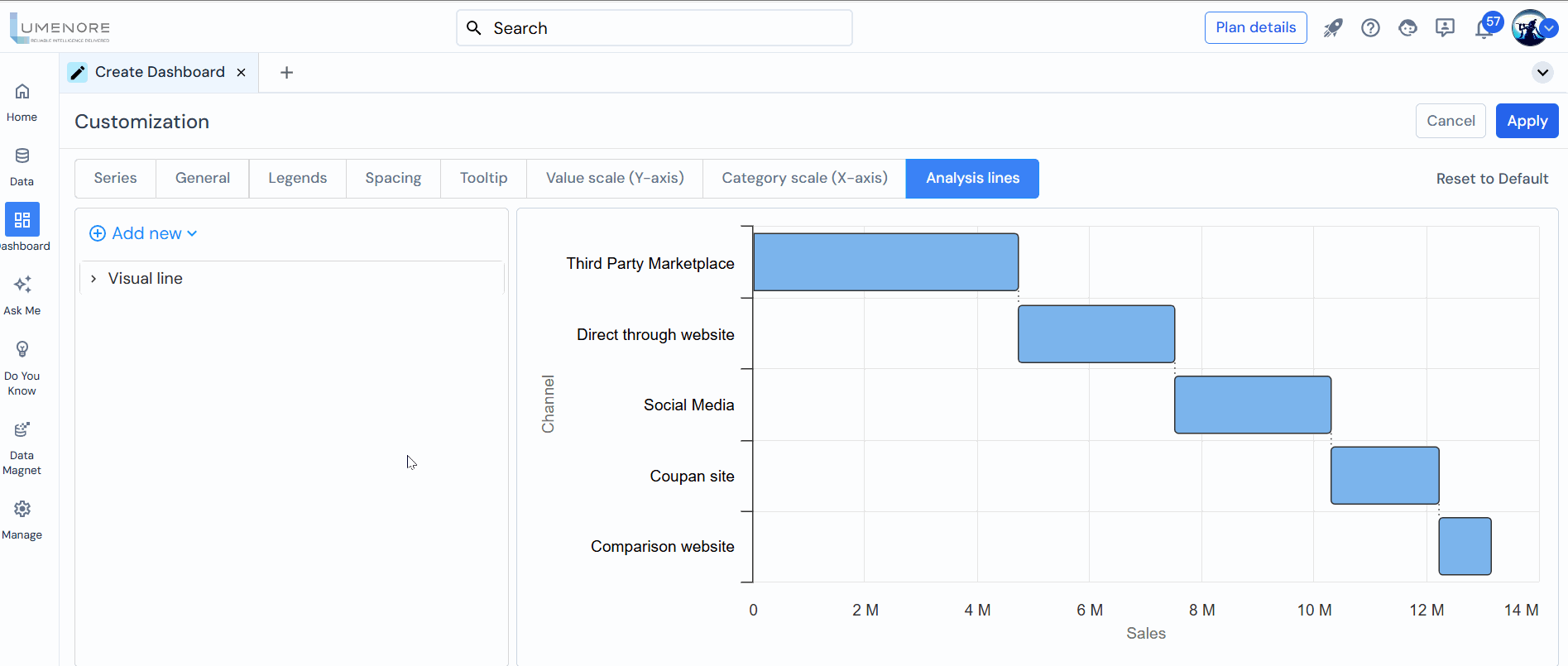 Chart property: Waterfall chart - Lumenore Knowledge Base